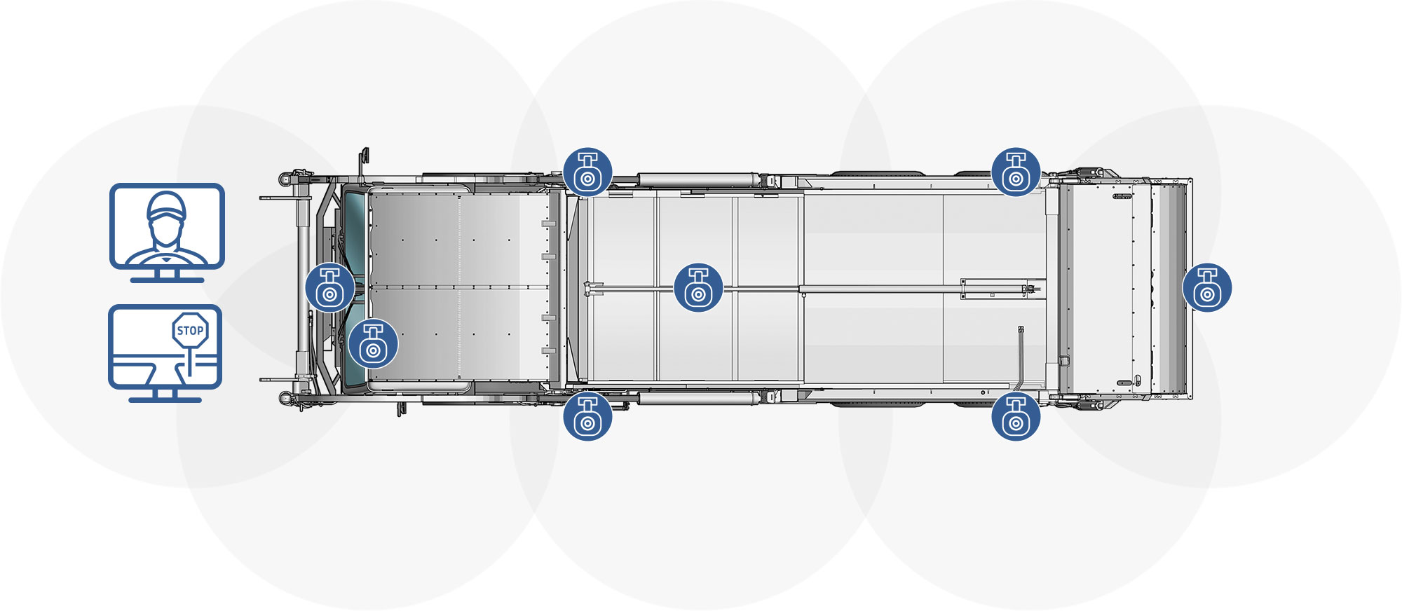 Connected Collections - Smart, Integrated Garbage Truck Fleet Technology